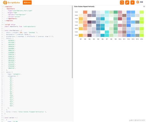 使用vue3和apexcharts绘制交互式热力图 vue js 脚本之家