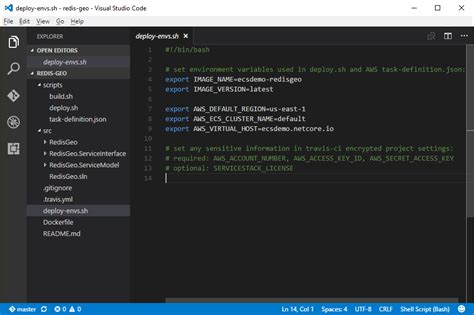 Deploy NET Core With Docker To EC Container Service