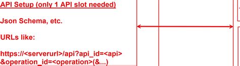Ai Personality Based On A Custom Gpt Gpt Builders Openai Developer