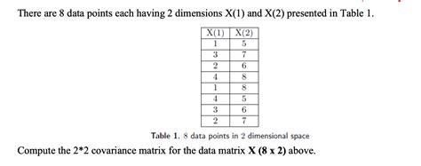 solved there are 8 data points each having 2 dimensions x 1