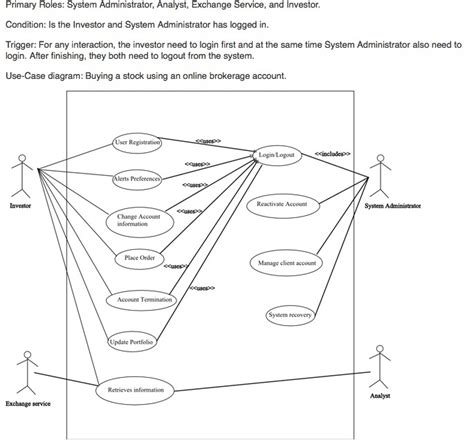 Subject Software EngineeringPlease Find The Question Chegg