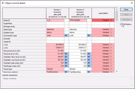 The Object Commit Details Dialog Box Showing The Full Detail History For The Selected Node With