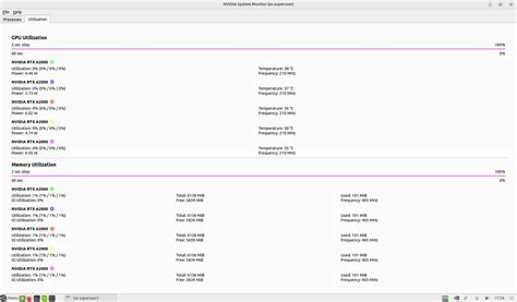 Feature Request Make The Window Scrollable · Issue 27 · Congard