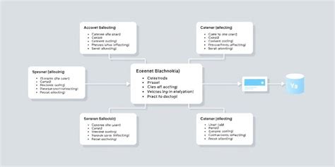 How To Build A Basic Blockchain Application A Step By Step Guide Tech Forbes