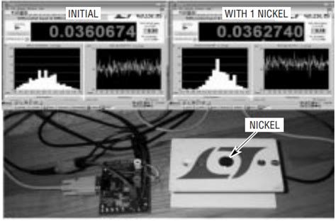 no latency delta sigma adc techniques for optimized performance