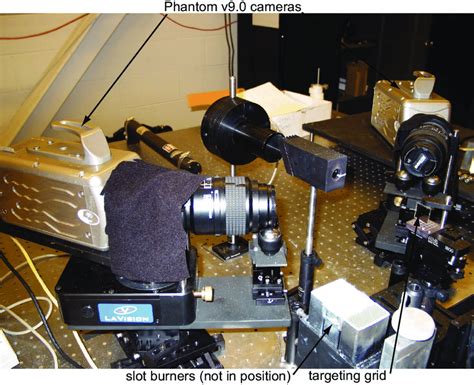 3 CS PIV Camera Configuration Download Scientific Diagram