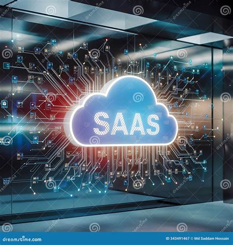 How Saas Is Transforming Industries With Innovative Cloud Hosted