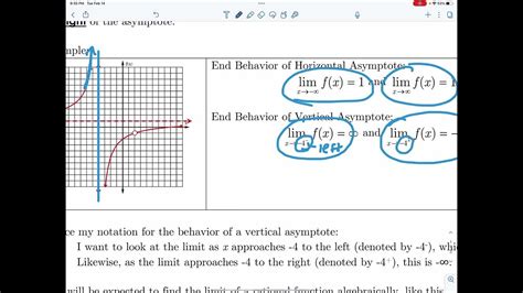 End Behavior Of Rational Functions Using Limit Notation Youtube