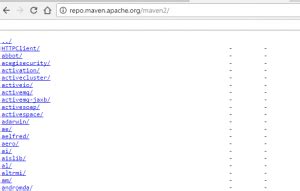 Maven Local Remote And Central Repositories