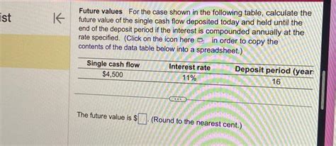 Solved Future Values For The Case Shown In The Following Chegg Com