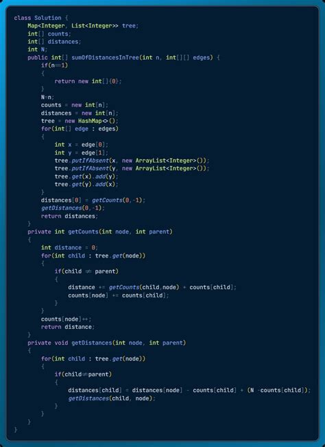 Jagruti Gawade On Linkedin Day36 100daysofcodingchallenge Leetcode Leetcode Consistent