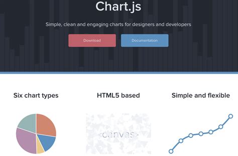 js HTML でシンプルな動的グラフが作れるChart js VIVABlog
