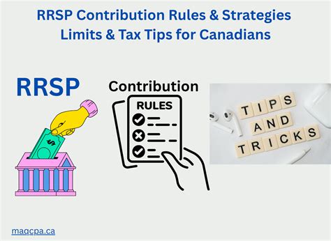 Rrsp Contribution Rules And Strategies Limits And Tax Tips