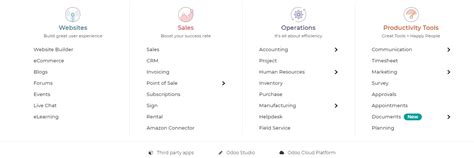 Why Is Odoo Ahead Of Other ERP Software Systems Akarigo