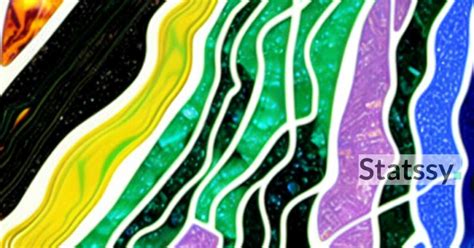 Correlation Coefficient And Its Practical Significance In Business 2025