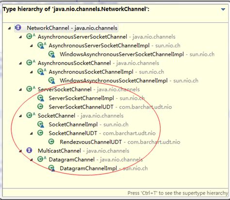 Java Aio 异步io详解 顶尖架构师栈