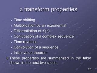 Inverse Z Transform PPTX