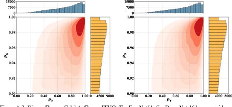 figure 1 from label only model inversion attacks via knowledge transfer