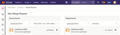 Automating Your Java Project Workflow With A Modified Gitflow Branching