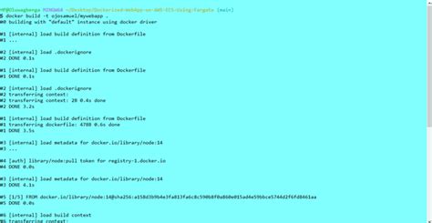 Deploying A Dockerized Web Application With Aws Ecs And Fargate Dev