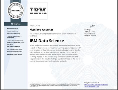 manikya anvekar on linkedin ai python data development project