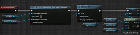 Ue4 切割效果 Proceduralmesh 程序化模型ue4 自动切模型 Csdn博客