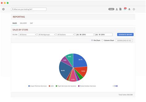 ECommerce Management System InApps Technology AI Powered Mobile App Software Development