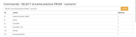 Recuperer Resultat Requete Sql Dans Un Scenario Utilisation Du Core