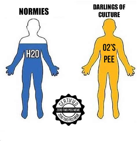 Dino Girl Pee Gives You Strong Bones R Animemes