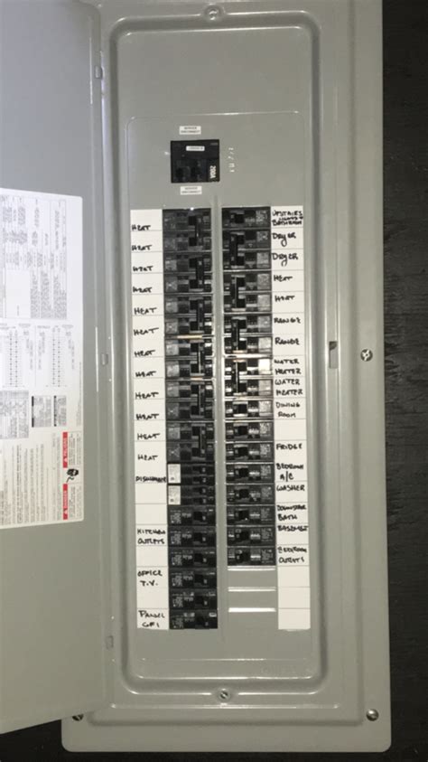 Electrical Panel Templates At Numbers Mcleod Blog