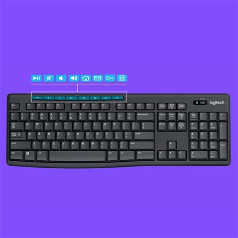 Logitech Mk275 Usb Wireless Keyboard 1000 Dpi Opti Vicedeal