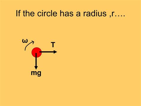PPT Circular Motion PowerPoint Presentation Free Download ID