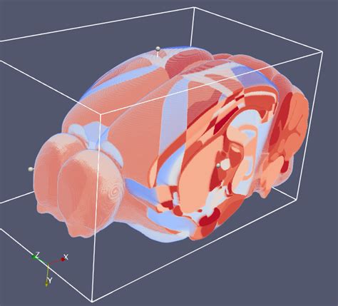 cannot clip a volume · issue 1086 · pyvista pyvista · github
