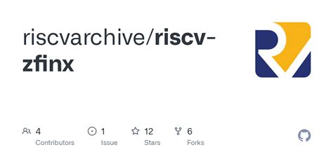 GitHub Riscvarchive Riscv Zfinx