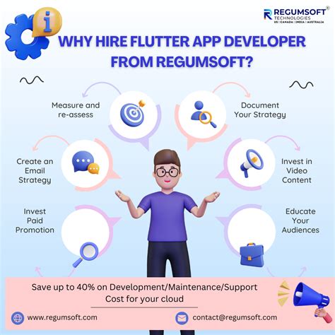 Hire Flutter Developers Regumsoft Technologies Medium