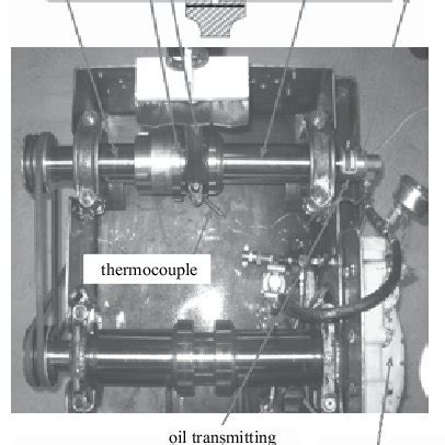 Components Of The Oiling System Download Scientific Diagram