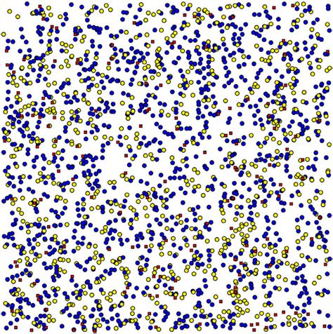 Example Simulation Environment Download Scientific Diagram