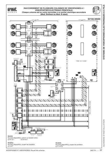 Schéma De Câblage Urmet Note 2