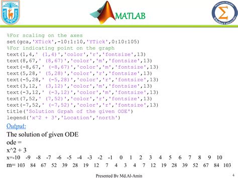 Solution Process Of Ordinary Differential Equations With Their