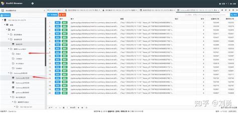 很好用的etcd可视化管理工具 etcdv3 browser 知乎