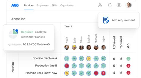 IT Skills Matrix Templates Get Our 4 Free Examples