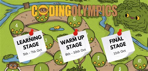 Coding Olympics Details — Edusteems