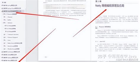 想进大厂?吃透了各大厂最新 3000java 面试题啃完面试肯定妥了 Csdn博客 想进大厂?吃透了各大厂最新 3000java 面试题啃完面试肯定妥了 Csdn博客