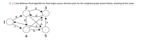 Solved Use Bellman Ford Algorithm To Find Single Chegg