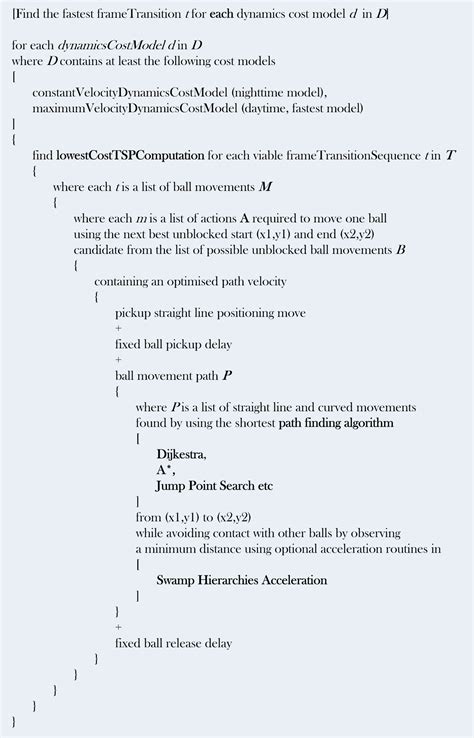 P1 Concept Openmatrixproject