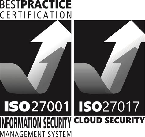 Protection Security ISO IEC 27001 27017 SOA