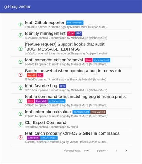 Git Bug Un Bug Tracker Distribué Intégré Dans Git