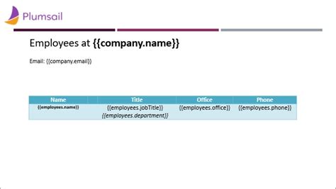 Demos For Pptx Templates — Plumsail Documents Documentation