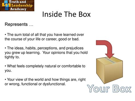 thinking inside the box
