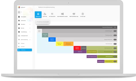 Production Kpis Kpibench